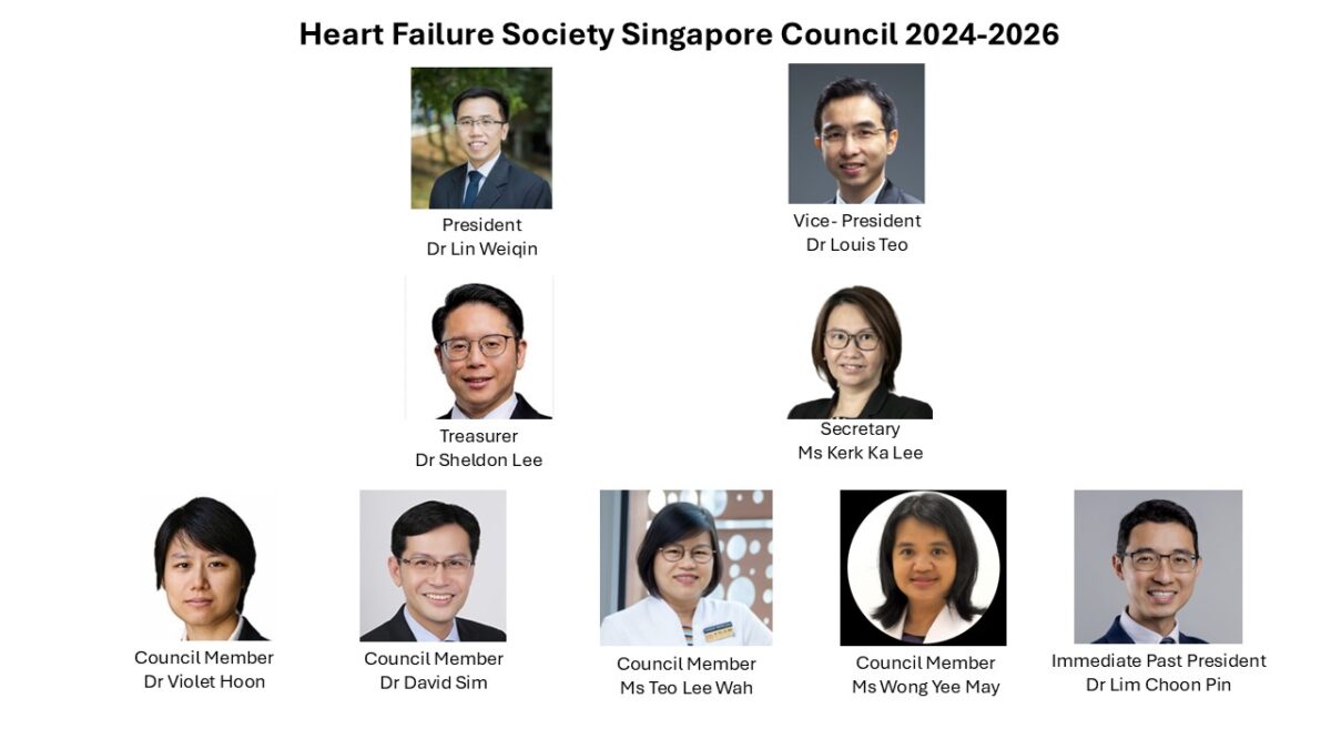Current Council and Society Details – Heart Failure Society (Singapore)